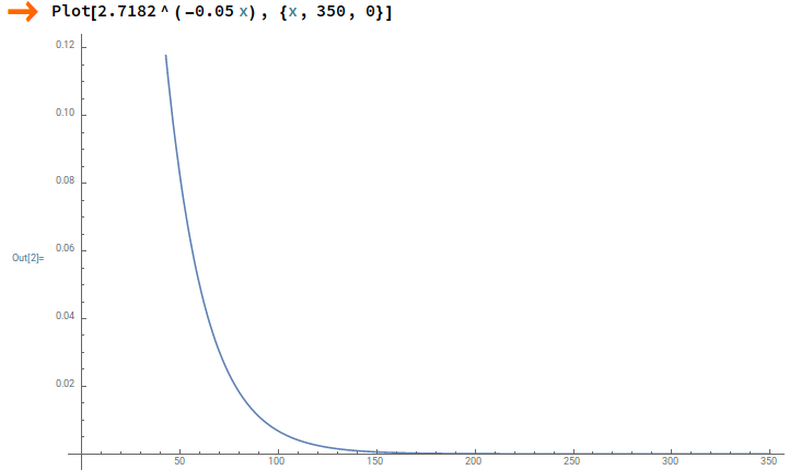 Robot sigue líneas con Arduino - Jose Castillo Aliaga